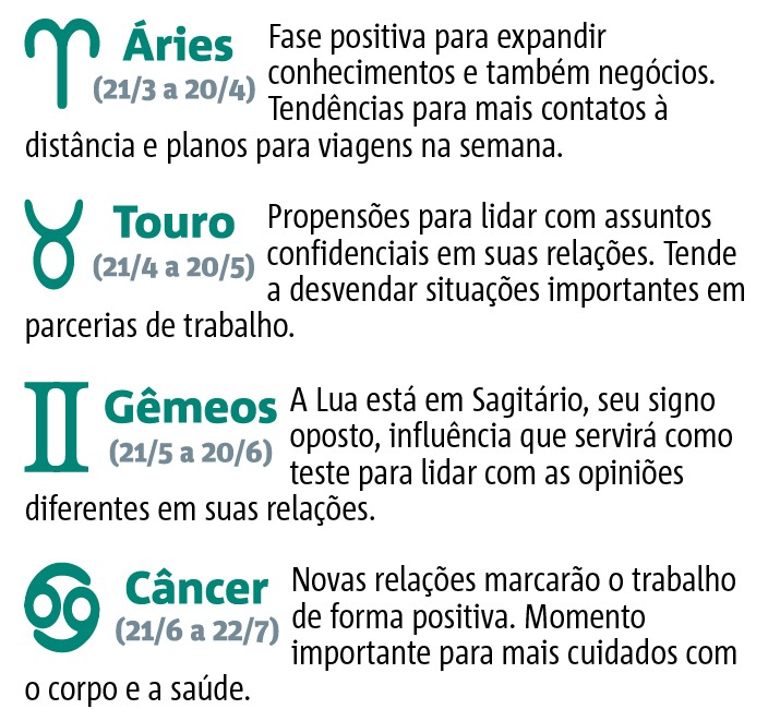 Horóscopo: previsões para 26 de setembro de 2017