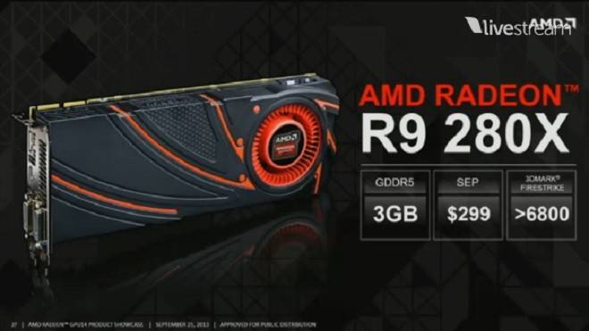 AMD revela sus GPUs Radeon R 200 Series