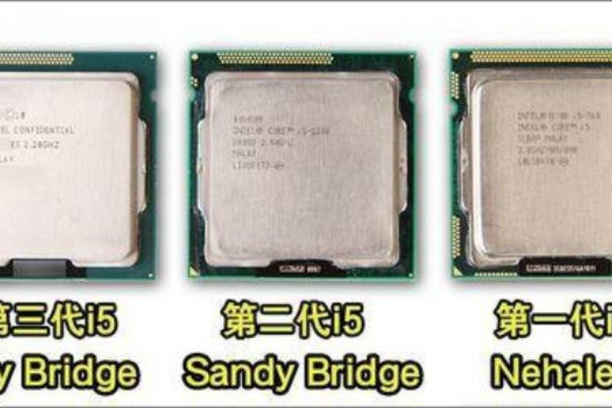 Core i5: Nehalem vs Sandy Bridge vs Ivy Bridge a la misma frecuencia