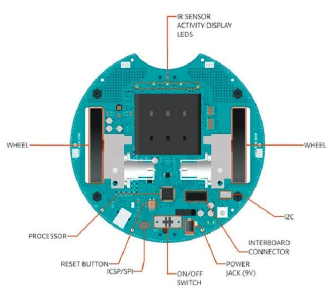 Arduino lanza su primer kit robot completo