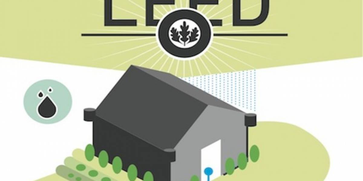 Así se obtiene la certificación LEED en edificios - VeoVerde | Nueva Mujer