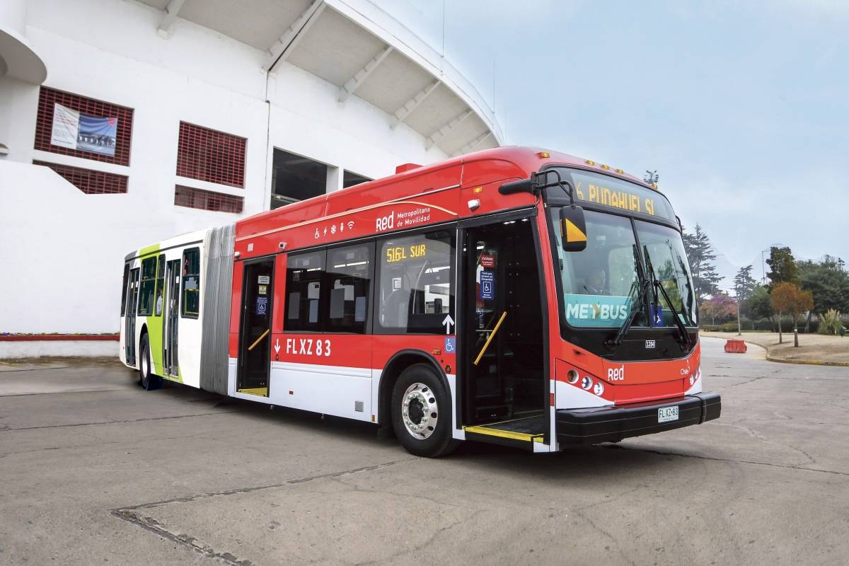 Trece años y un día: Los desafíos pendientes de Red para este 2020 ...